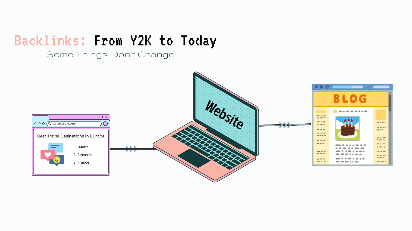 From Zero to Hero: Building a Winning Backlink Profile - Authority Hook